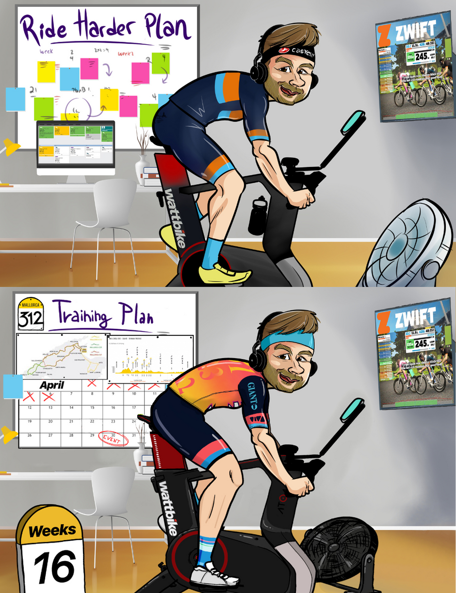 How I designed the Mallorca 312 Training Plans – Ride Harder